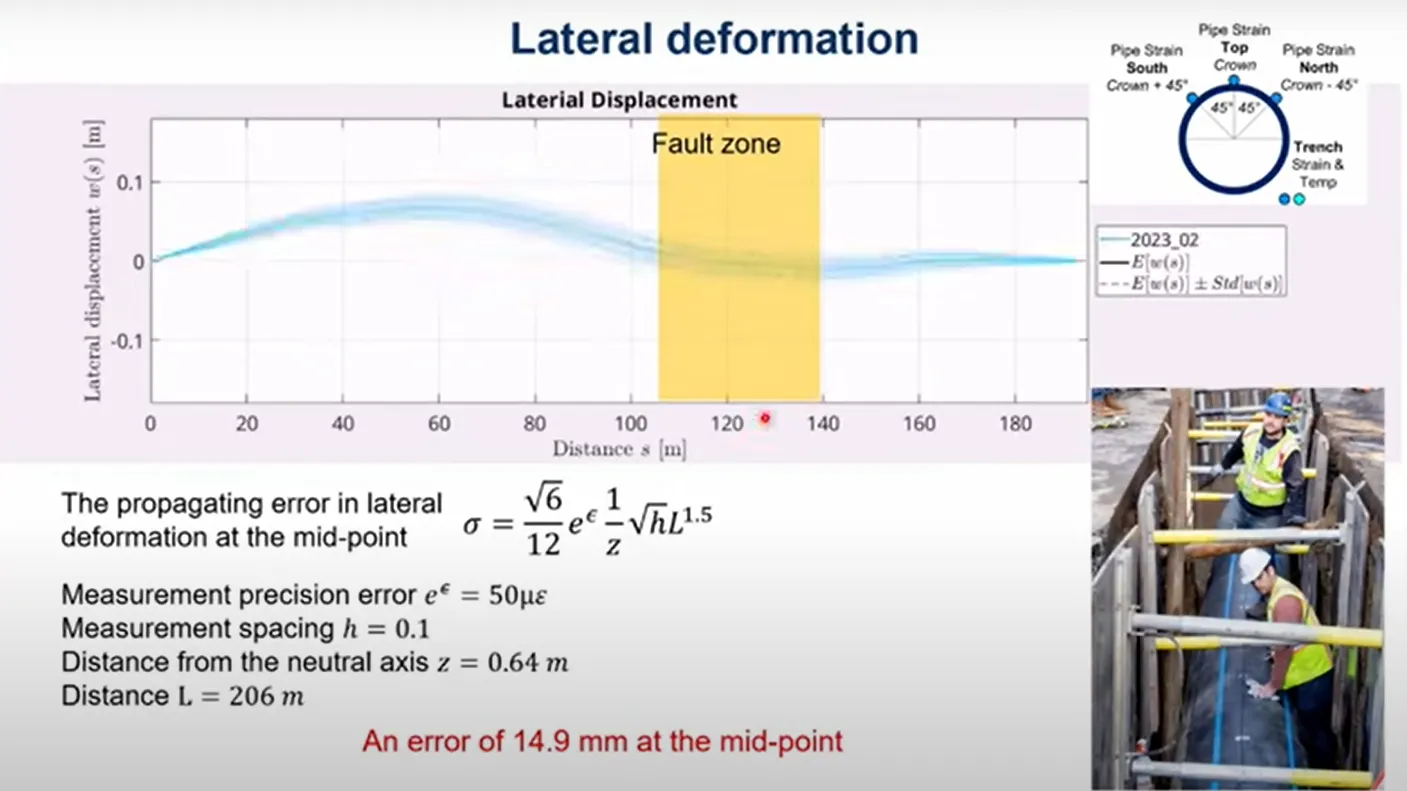 63rd Rankine Lecture: ‘Enhance economic efficiency and ensure ...