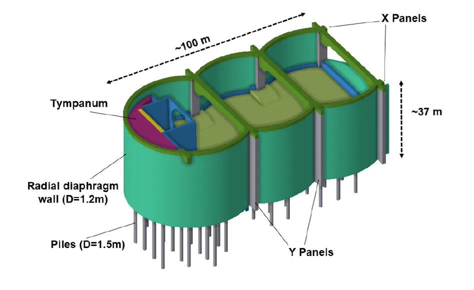 Lower Thames Crossing enabling works expected to start in late 2025 ...