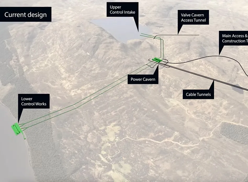 Plans submitted for £3bn Loch Ness pumped storage hydro project ...