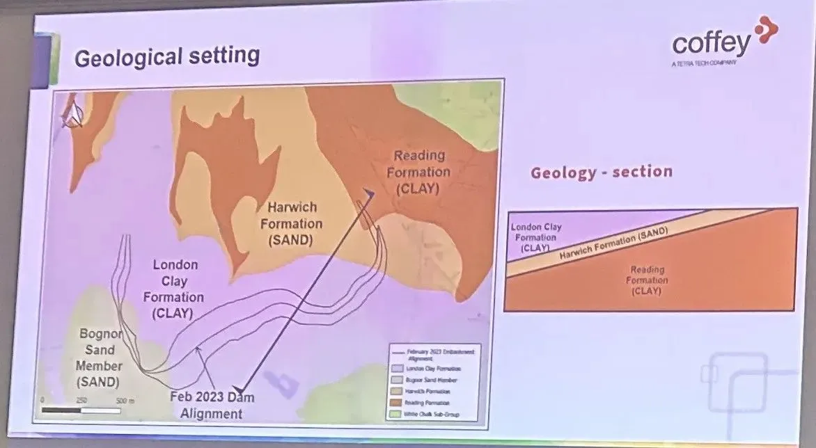 Havant Thicket Reservoir: 2025 earthworks season in full swing | Ground ...