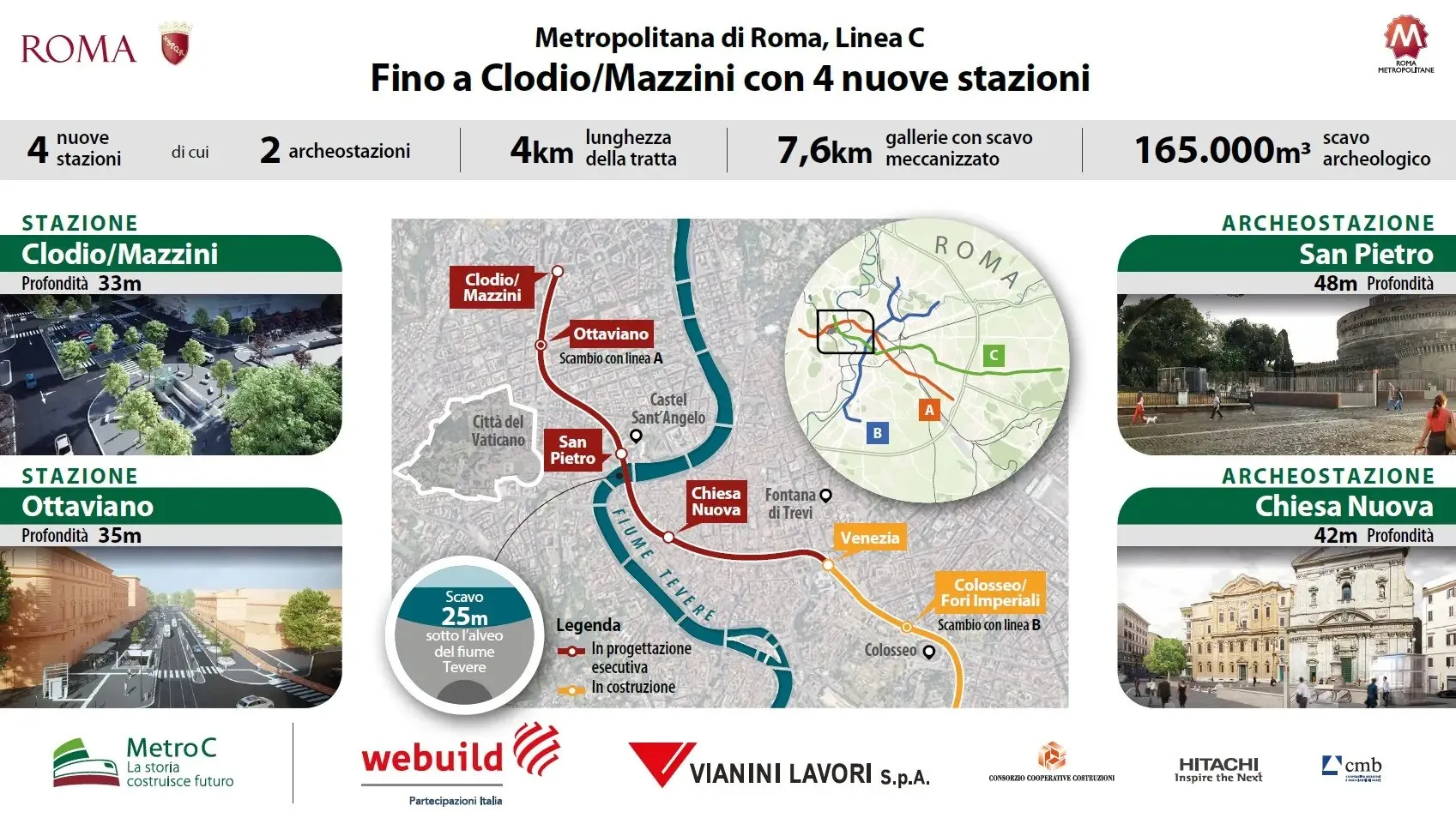 Webuild and Vianini Lavori win £1.7bn job to extend Rome’s Metro Line C ...
