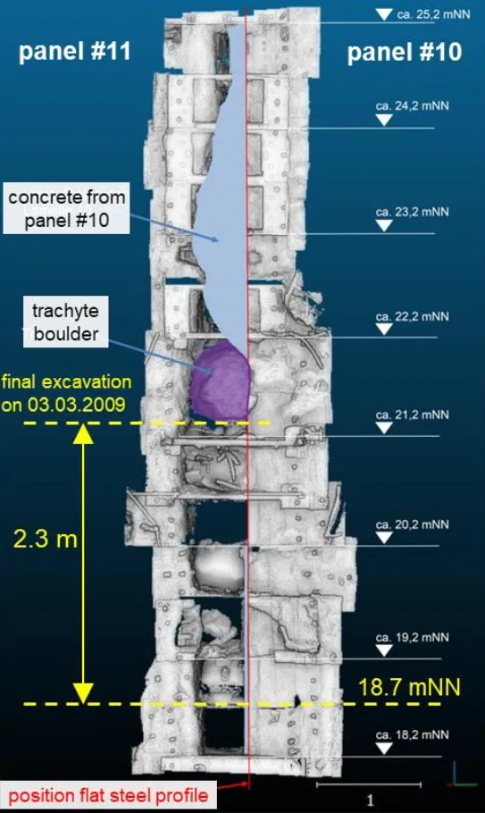 Cologne metro excavation collapse caused by ‘execution-related ...