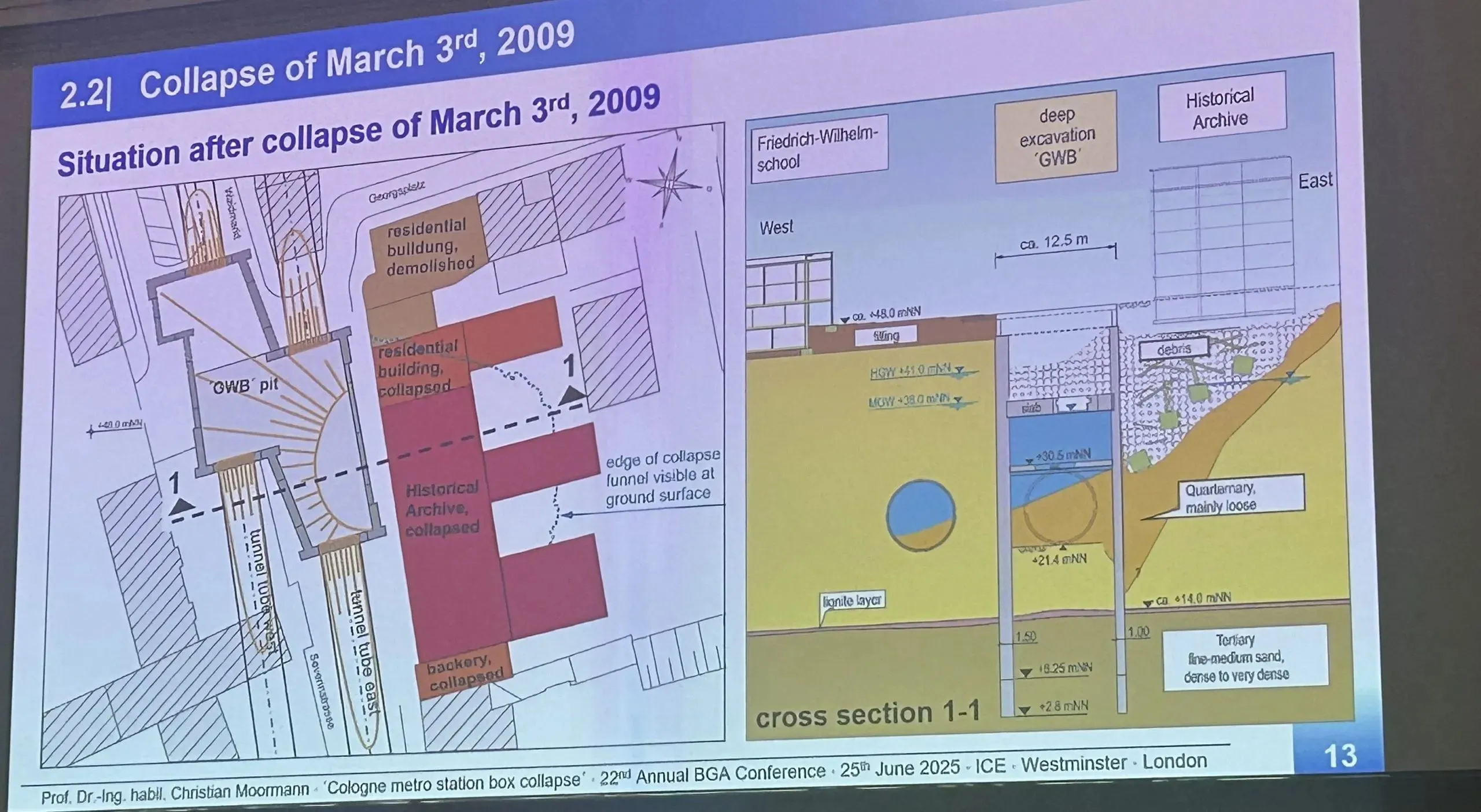 Cologne metro excavation collapse caused by ‘execution-related ...
