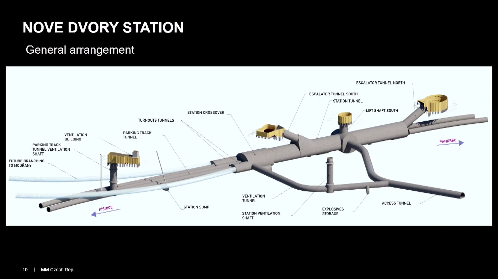 Prague metro line D station design progresses despite wider project ...