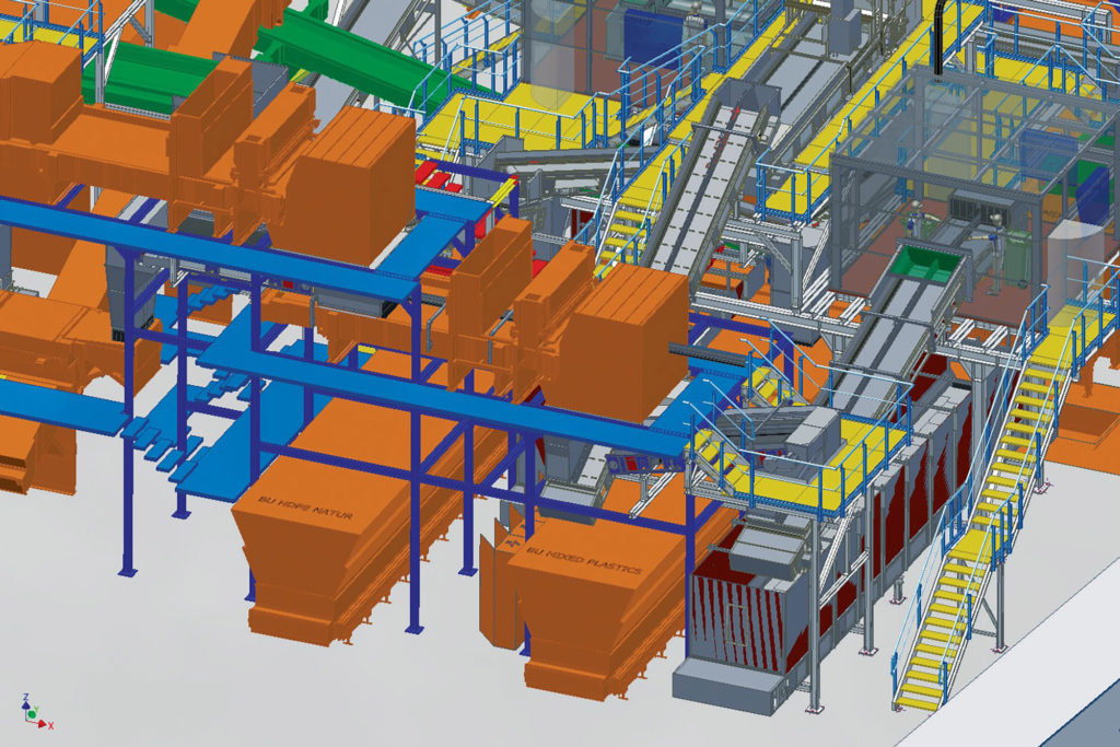 Plant layout at a glance | MRW