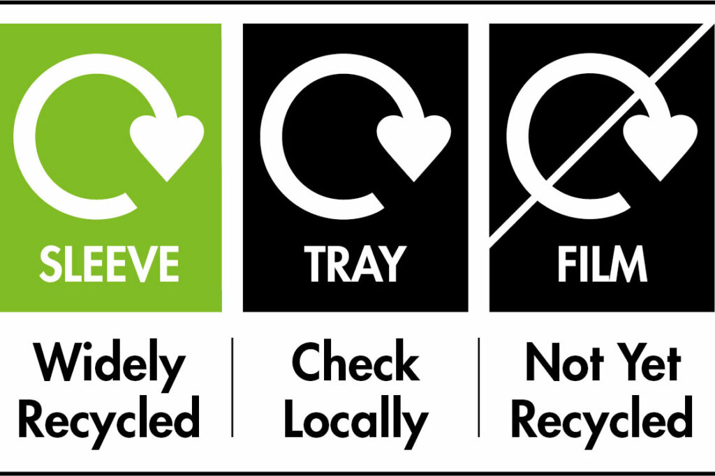 OPRL to overhaul recycling labelling | MRW