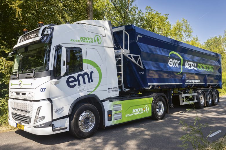 EMR reports £22m loss in 2023 | MRW