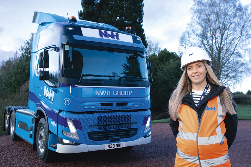 NWH Group posts record results | MRW