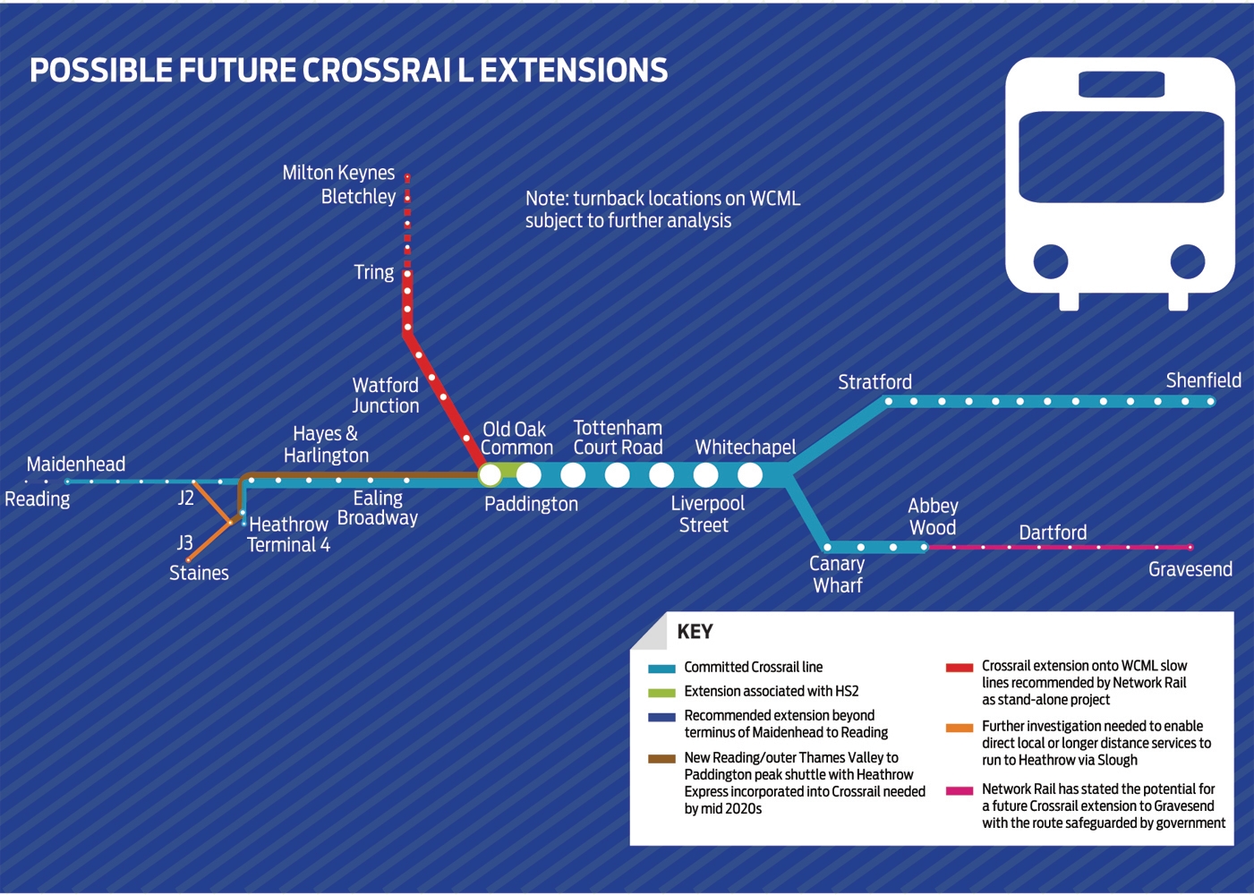 Rail bodies signal South-east network expansion | Construction News