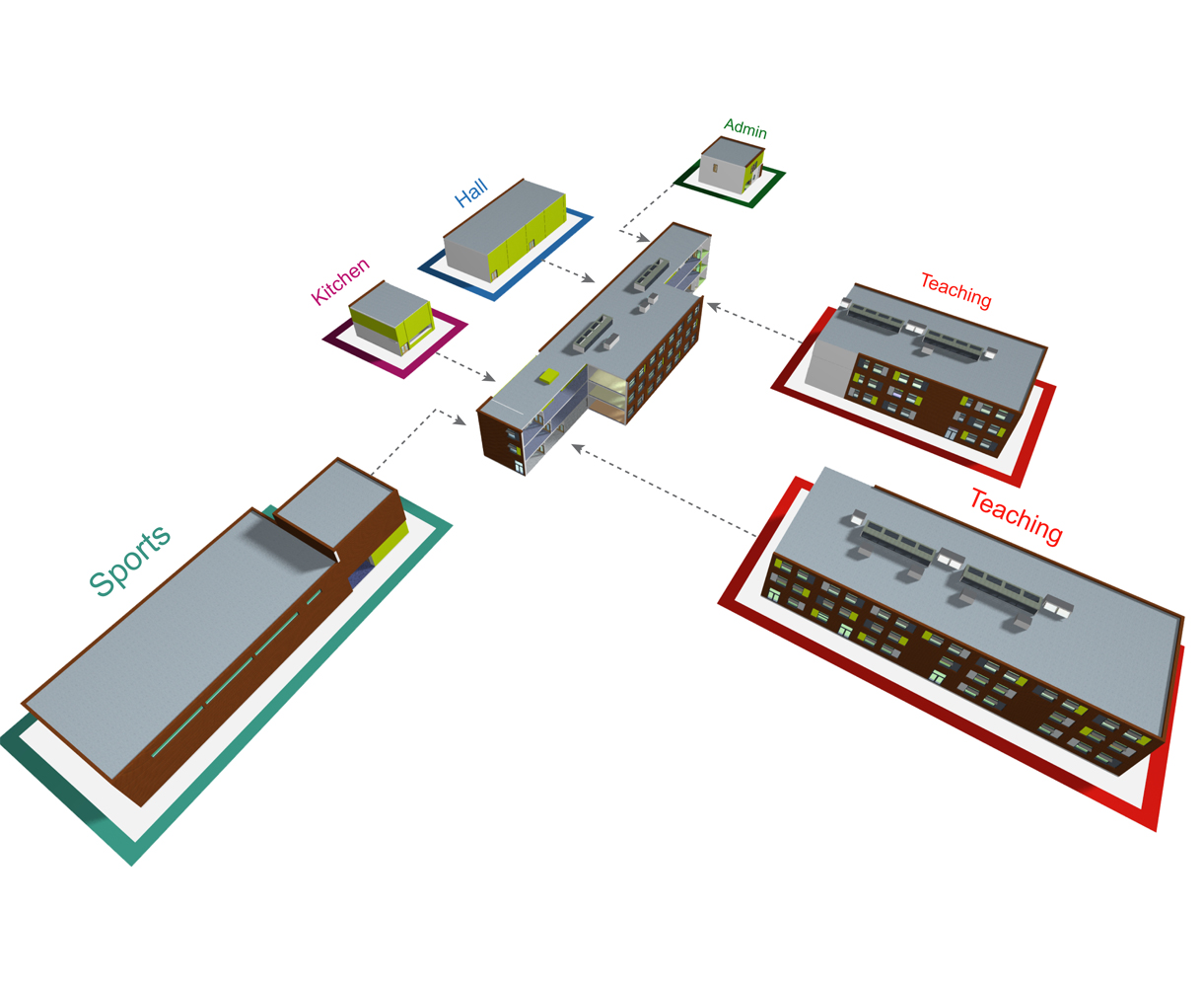 Architects have 'serious concerns' over school standard designs ...