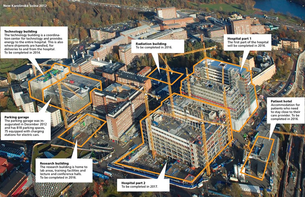 Skanska in double first at Sweden’s mega-hospital | Construction News