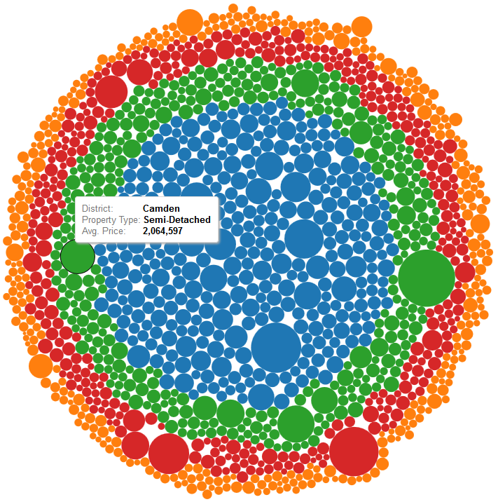 Interactive map: Every 'established' property sale recorded by the Land ...