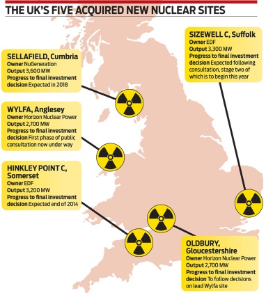 New nuclear in the UK – what comes next? | Construction News
