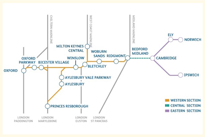 Atkins, Laing O’Rourke and VolkerRail awarded East-West Rail phase 2 deal