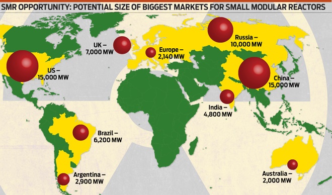 Baby nuclear: Are small reactors the future? | Construction News