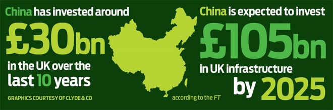 FDI: Where next for global investment in the UK construction industry?