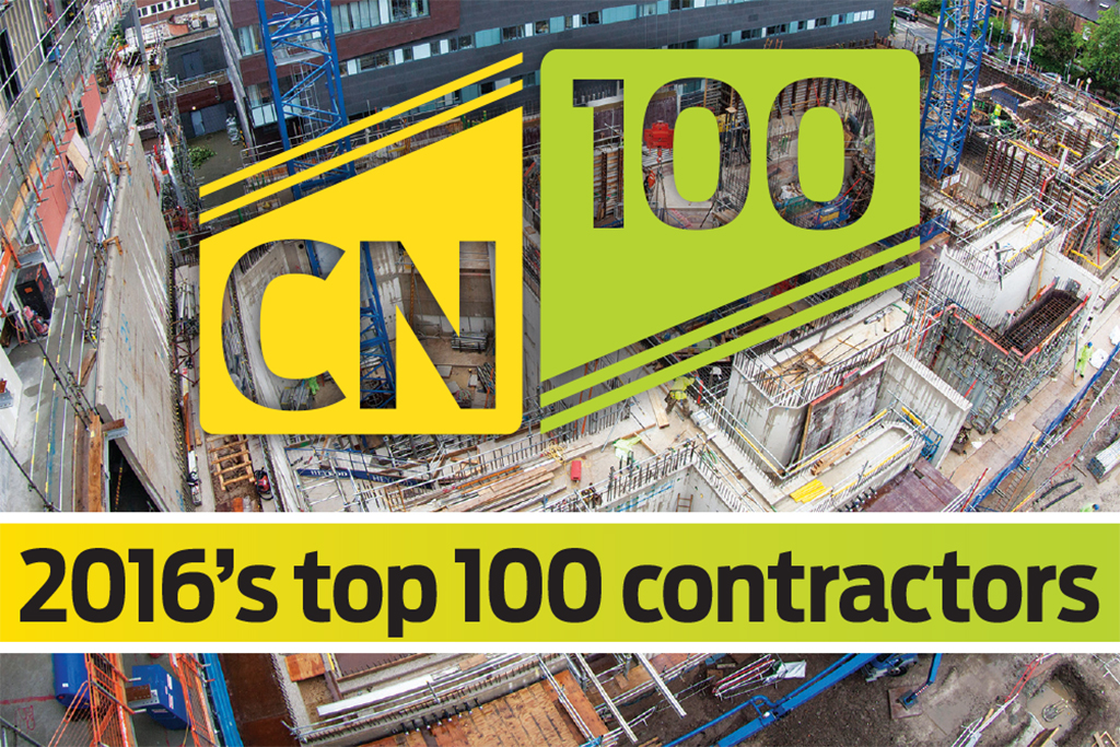 CN100: CN's week in motion