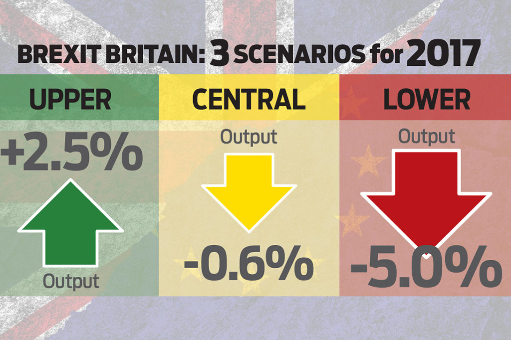 Brexit Britain: 3 scenarios for construction output following the EU ...