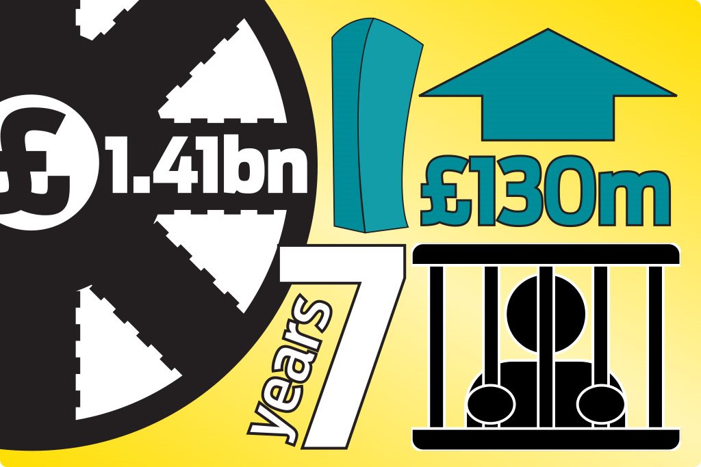 Week in numbers: Jail, Crossrail and skyscraper sales | Construction News