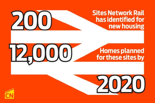 Week in numbers: Crossrail, disability and Scottish motorways ...