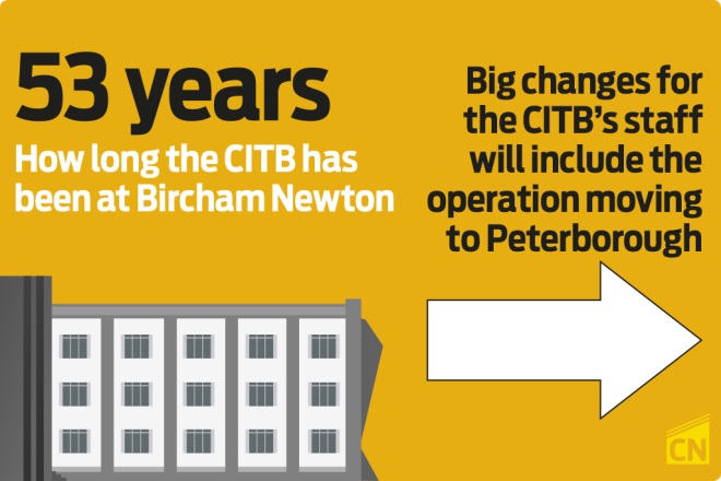 Week in numbers: CITB, Croydon and Carillion's latest | Construction News