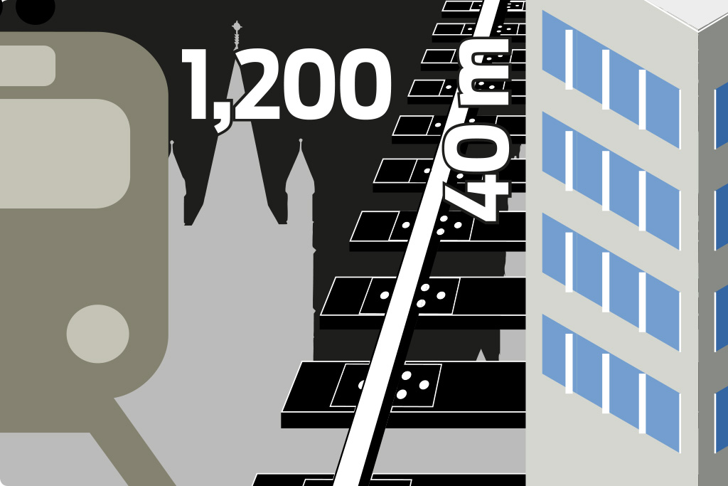 Week in numbers: Balfour, Kier and Network Rail's fine | Construction News