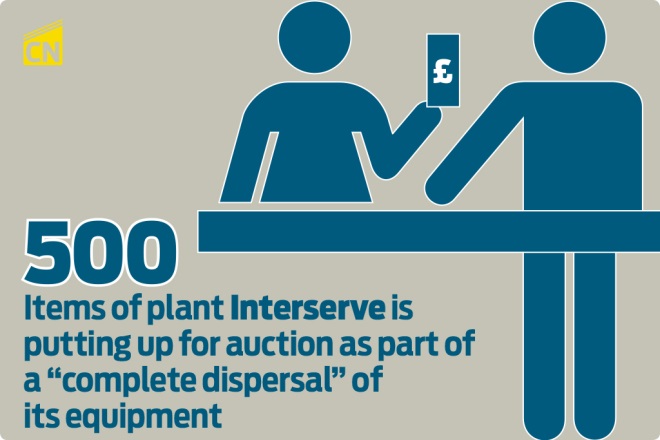 Week in numbers: Interserve auction and Carillion limbo | Construction News