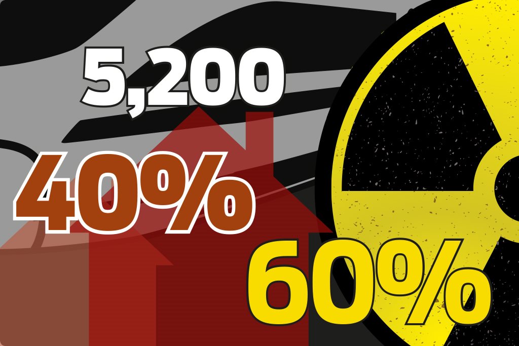 Week in numbers: Network Rail sale and NuGen job cuts | Construction News