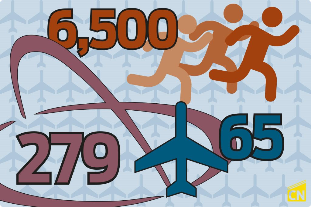 Week in numbers: Balfour's HK win and a Wembley shortlist ...