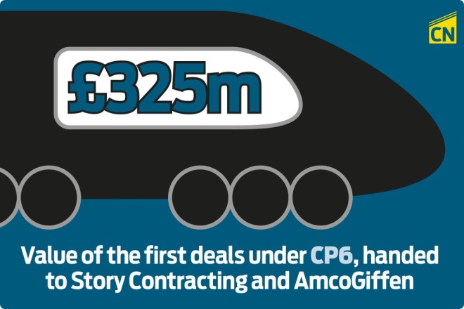 Week in numbers: Kier, tier two profits and Sir Terry | Construction News