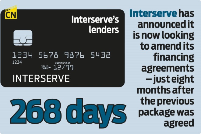 Week in numbers: Interserve finance and Crossrail funding ...