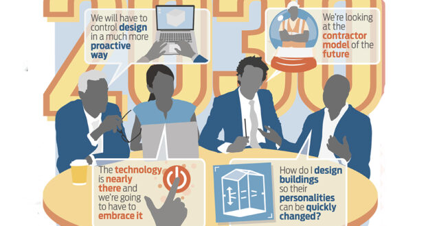 Contractor 2030: What would you do with unlimited resources ...