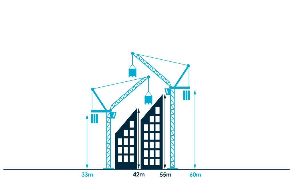 The dos and don'ts of crane hire: how to reduce costs and boost margins ...