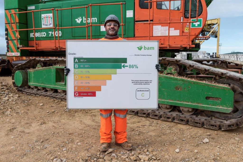 Bam sustainability scorecard drives project improvements | Construction ...