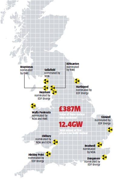 Nuclear special: Nuke beginning | New Civil Engineer