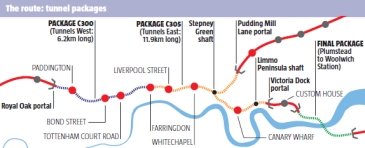 Cliff Mumm & Chris Dulake: Team talk | New Civil Engineer