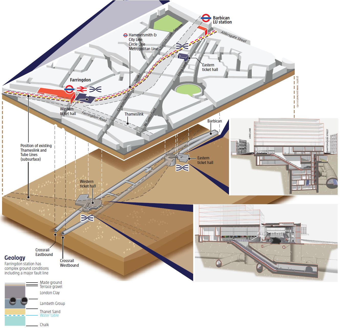 Crossrail station profile: Farringdon | New Civil Engineer