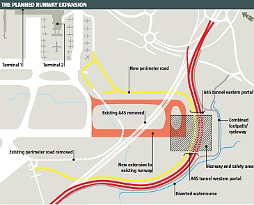 Birmingham International Airport: Fuel for growth | New Civil Engineer