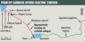 Tunnel repairs to begin on disaster struck hydro scheme | New Civil ...