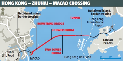 Hong Kong bridges special: The Macao-Zuhai crossing | New Civil Engineer
