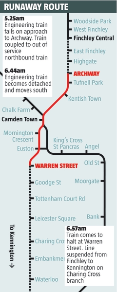 Urgent probe into cause of runaway Tube train | New Civil Engineer