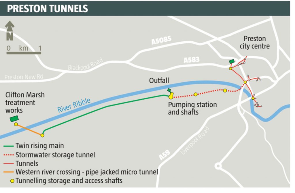 Preston interceptor sewage tunnel: Rapid recovery | New Civil Engineer