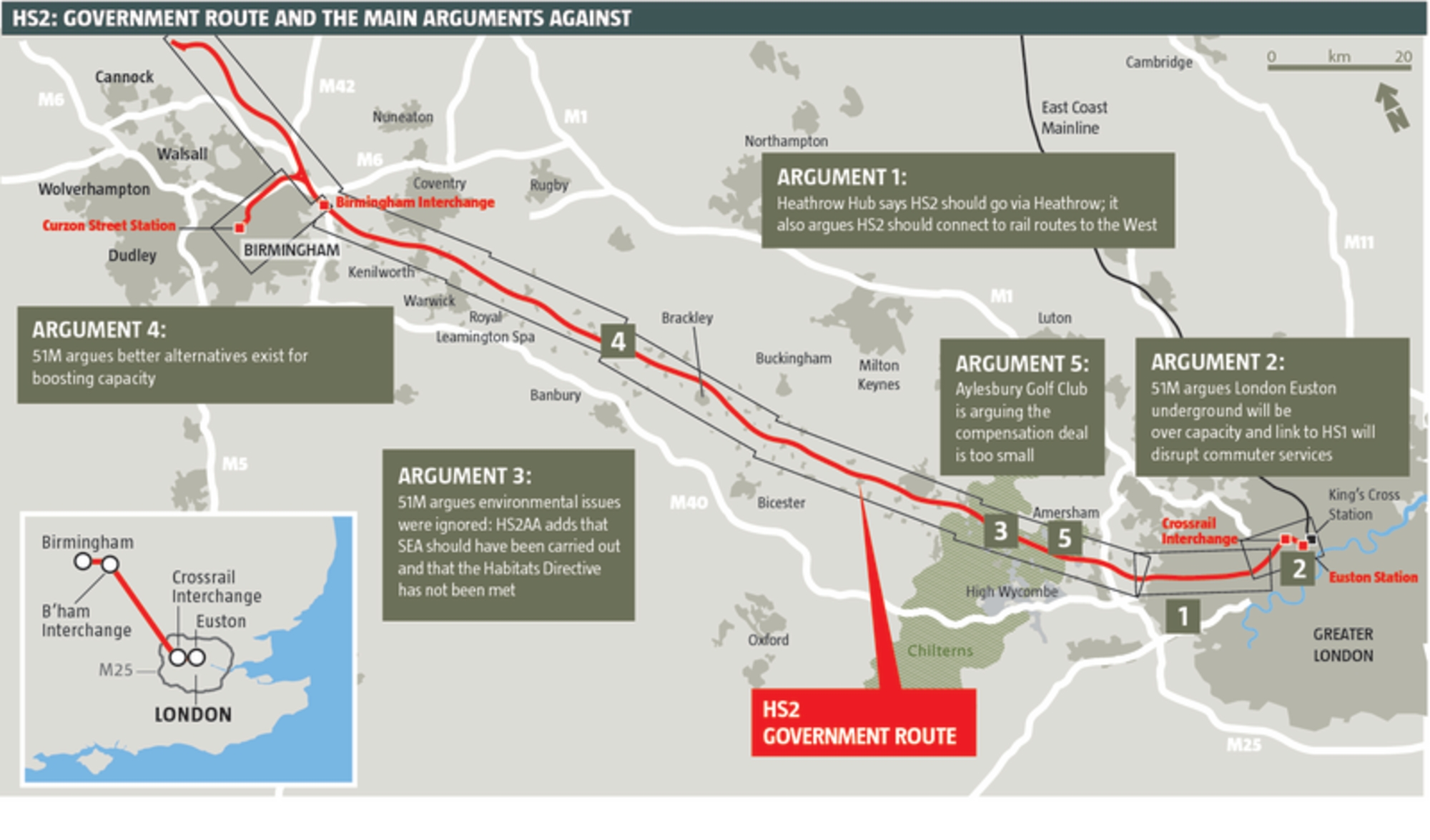High Speed 2 hits the High Court | New Civil Engineer