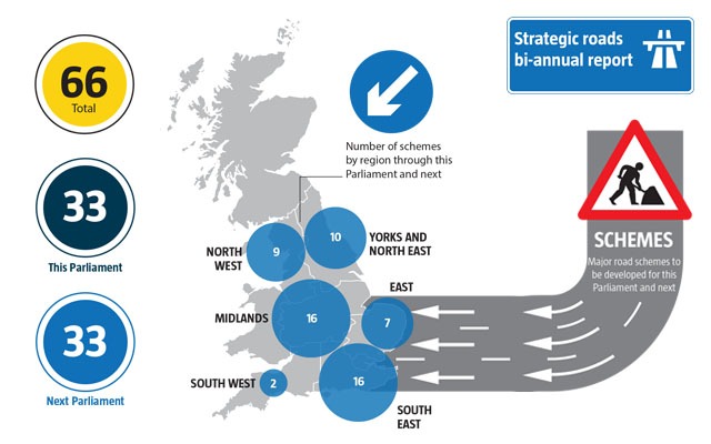 Exclusive: Strategic roads bi-annual report | New Civil Engineer