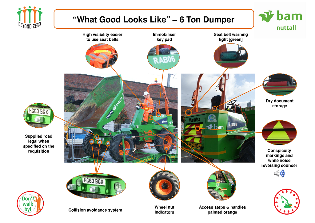 The Gallery | Bam Nuttall plant safety roadshow | New Civil Engineer