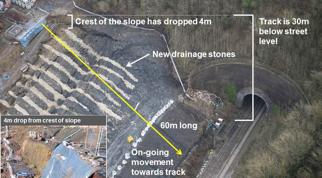 Leamington Spa to Banbury line to reopen ahead of schedule | New Civil ...