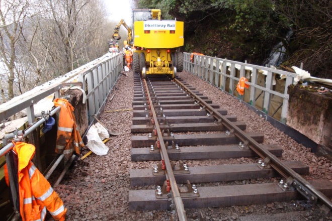 High Speed | Rail maintenance efficiency | New Civil Engineer