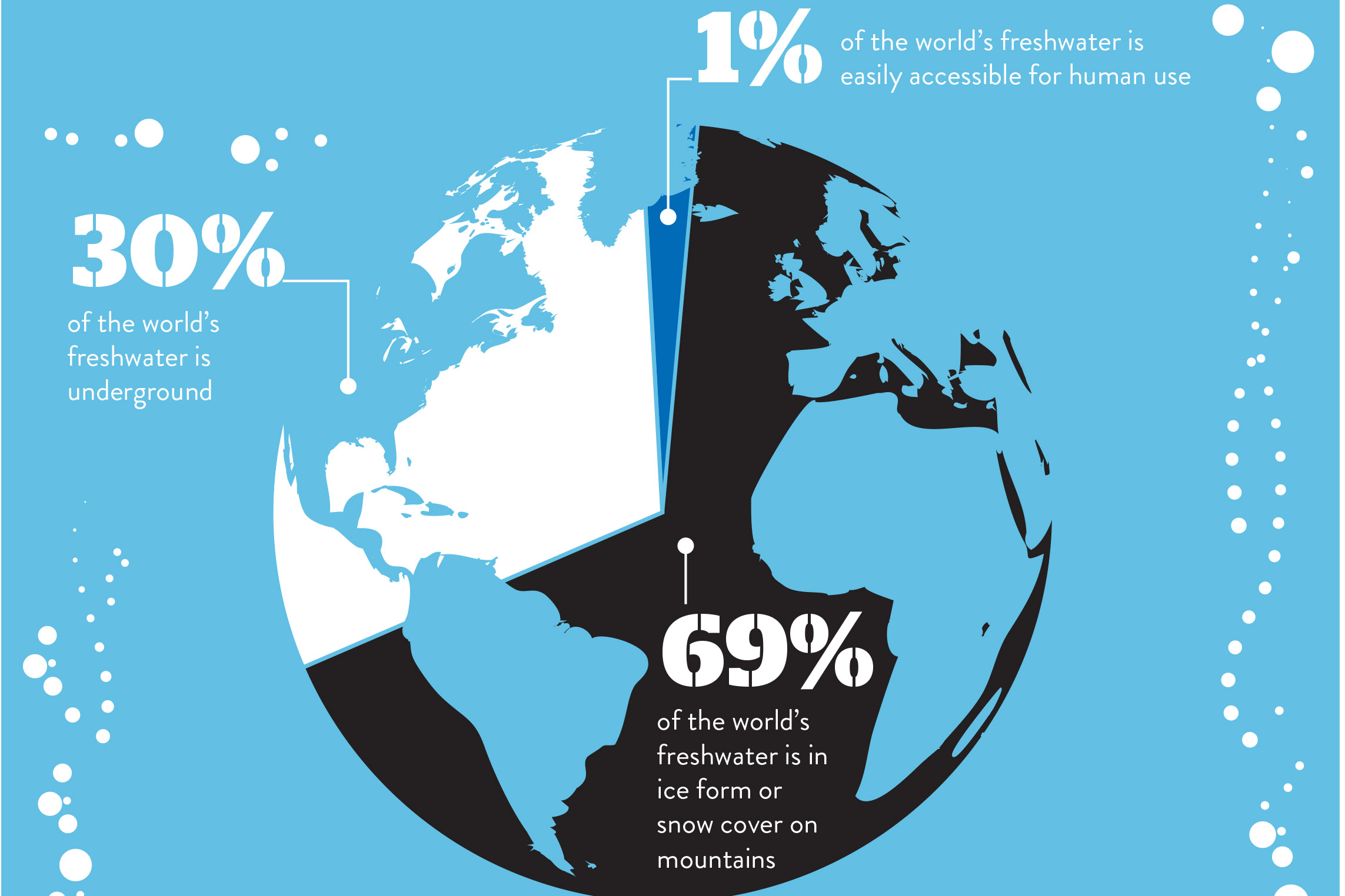 Bechtel signs HS2 Phase 2b contract | New Civil Engineer