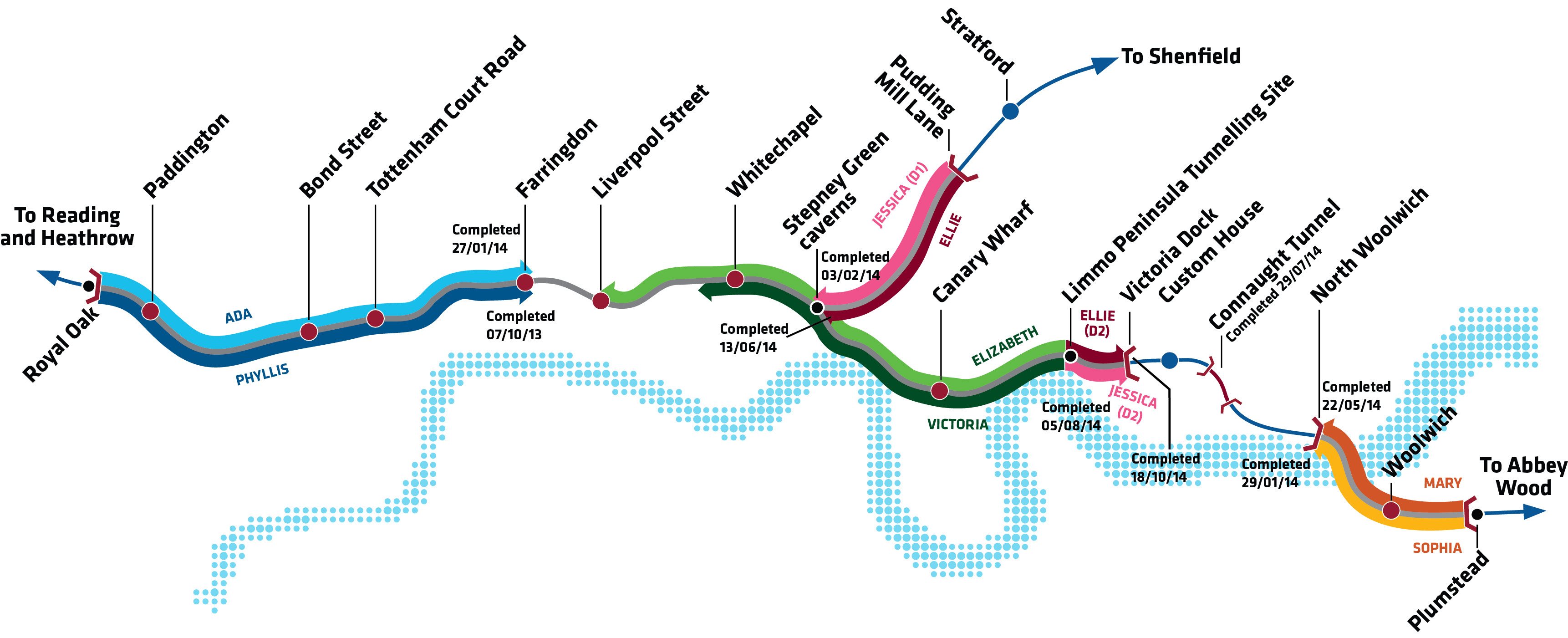 The Gallery | Crossrail – seven years of construction | New Civil Engineer