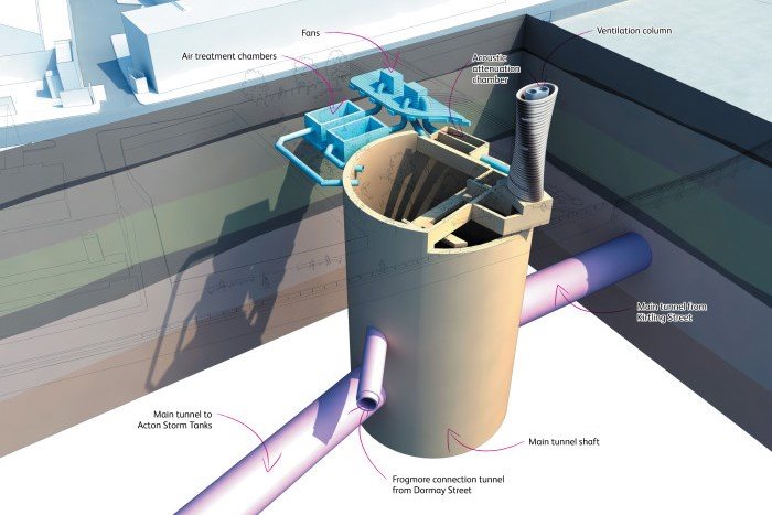 Common data environment provider appointed for Tideway